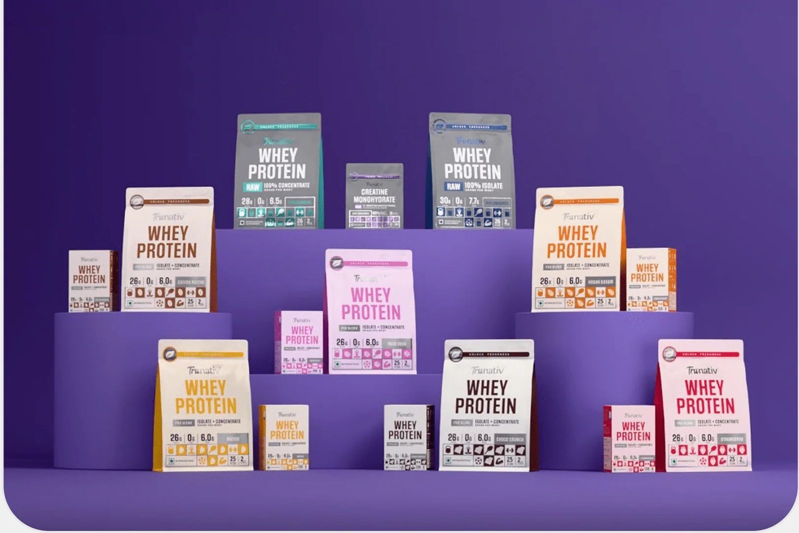 TruNativ | Portfolio - Stride Ventures